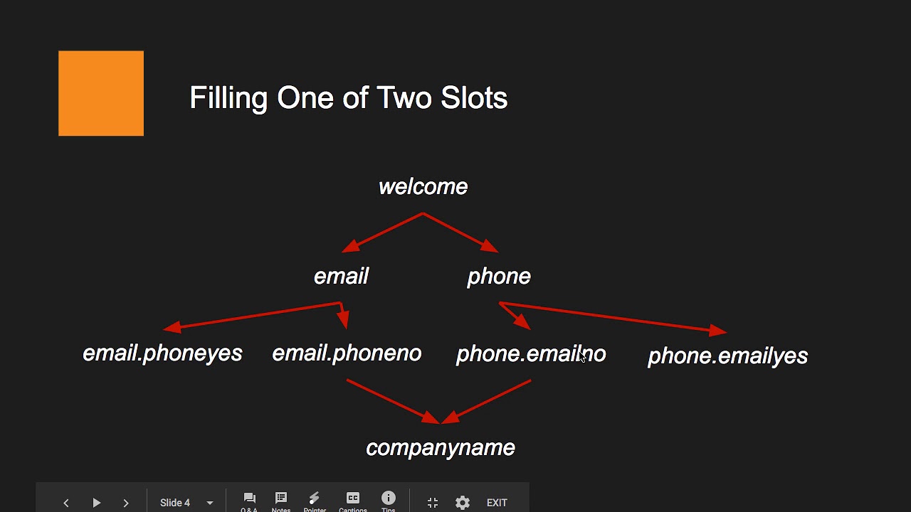 Dialogflow Chatbot – Filling Only One out of Two Slots (Partial Slot Filling)
