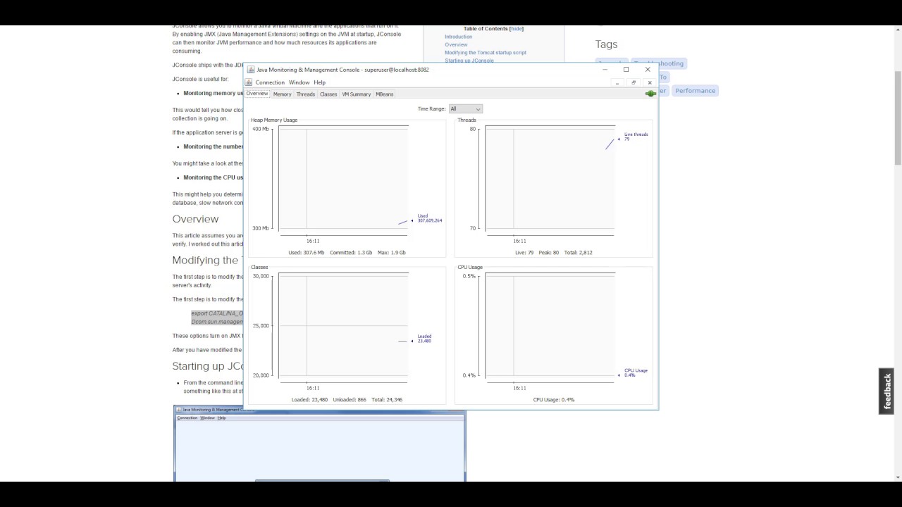 TIBCO Jaspersoft: Troubleshooting JConsole Connections with JMX