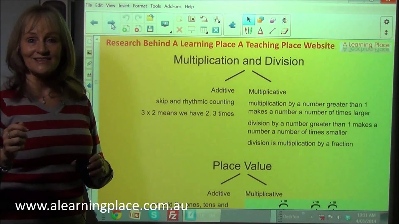 Algebraic, Additive and Multiplicative Thinking Research