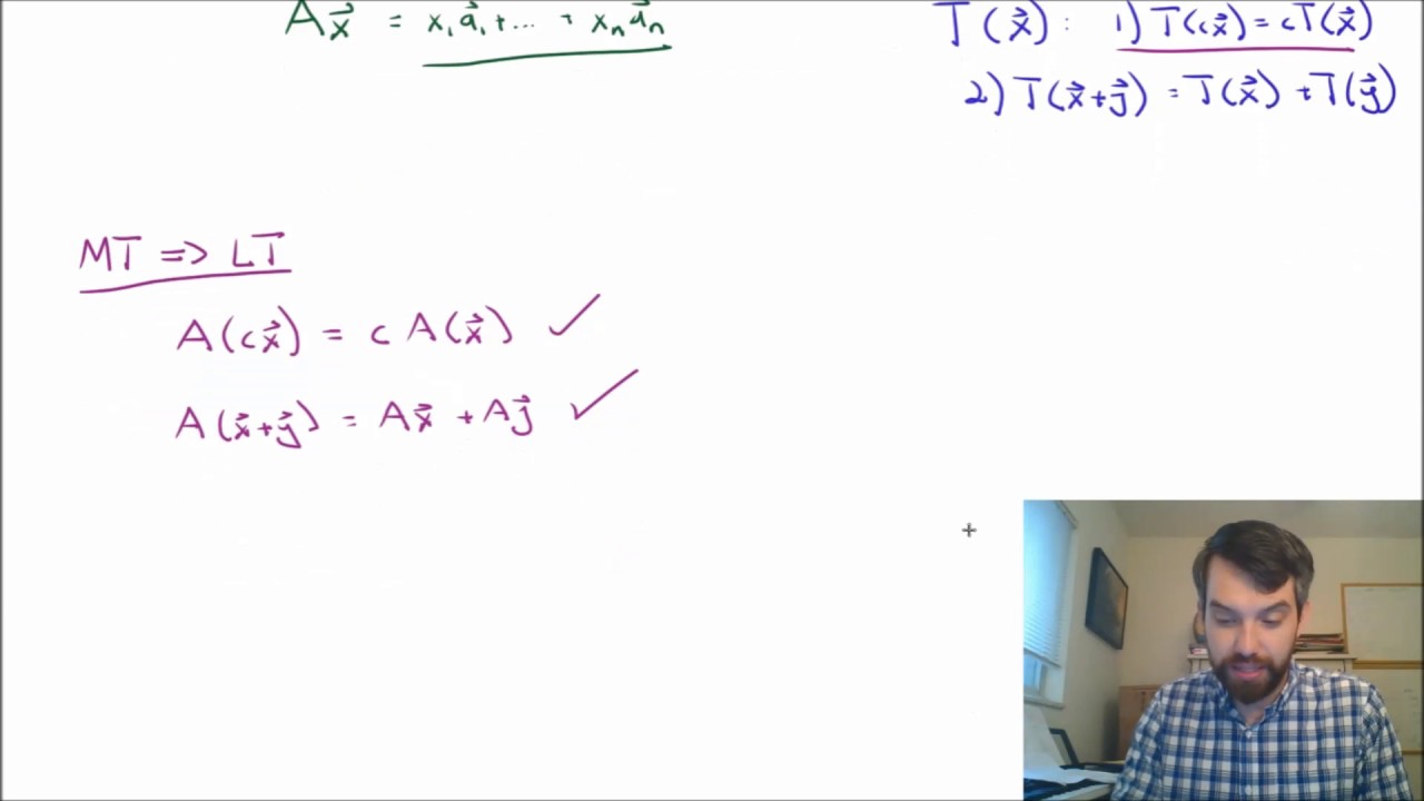 Matrix Transformations are the same thing as Linear Transformations