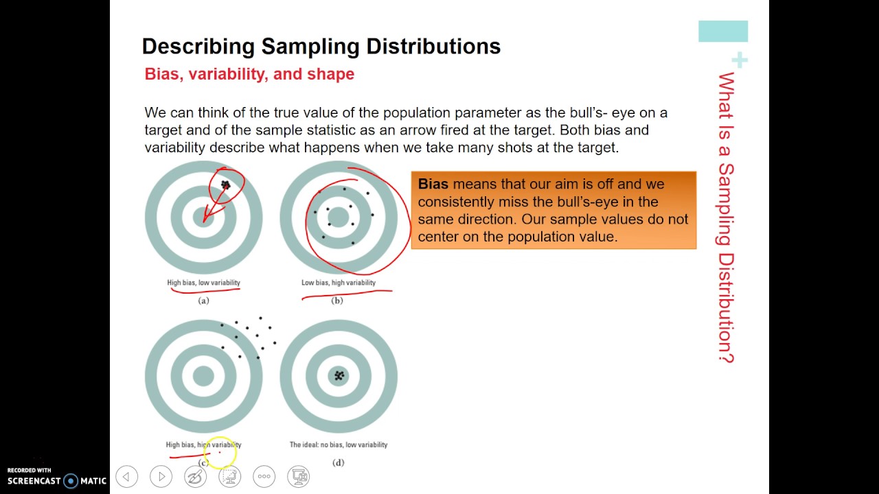 sampling variability