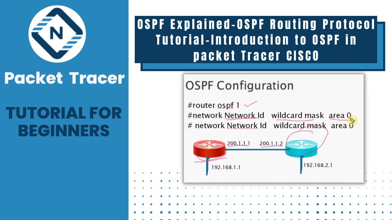 Routing Introduction & Types of Routing Protocols | CCNA | Networkforyou