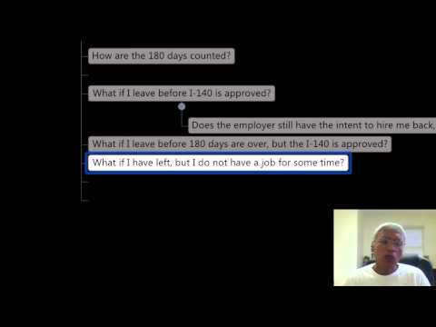 AC21 Green Card Portability after 180 days of I-485 Pendency - Part 1 , Rajiv S. Khanna