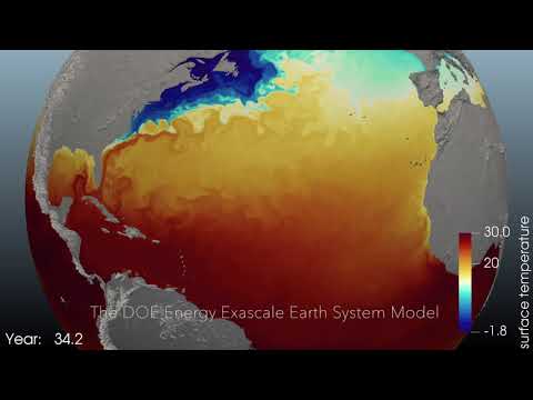 E3SM: Energy Exascale Earth System Model