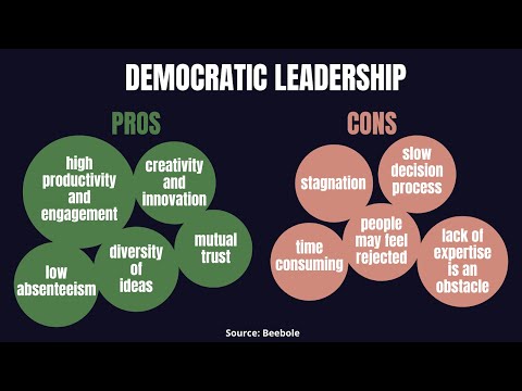 Democratic Leadership in Business