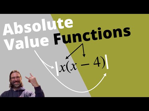 A basic overview of absolute value functions | IB SL Math AA