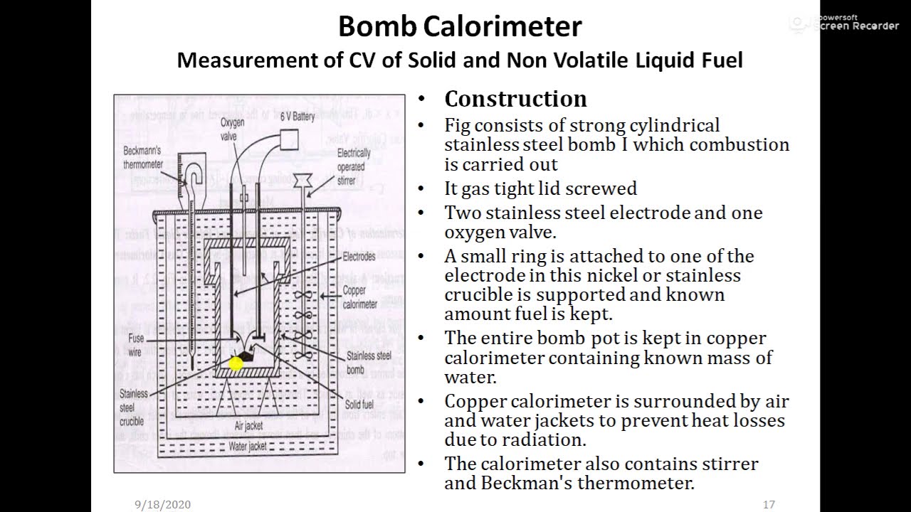 Understanding Calorimetry: The Role of Bomb Calorimeters in Fuel ...