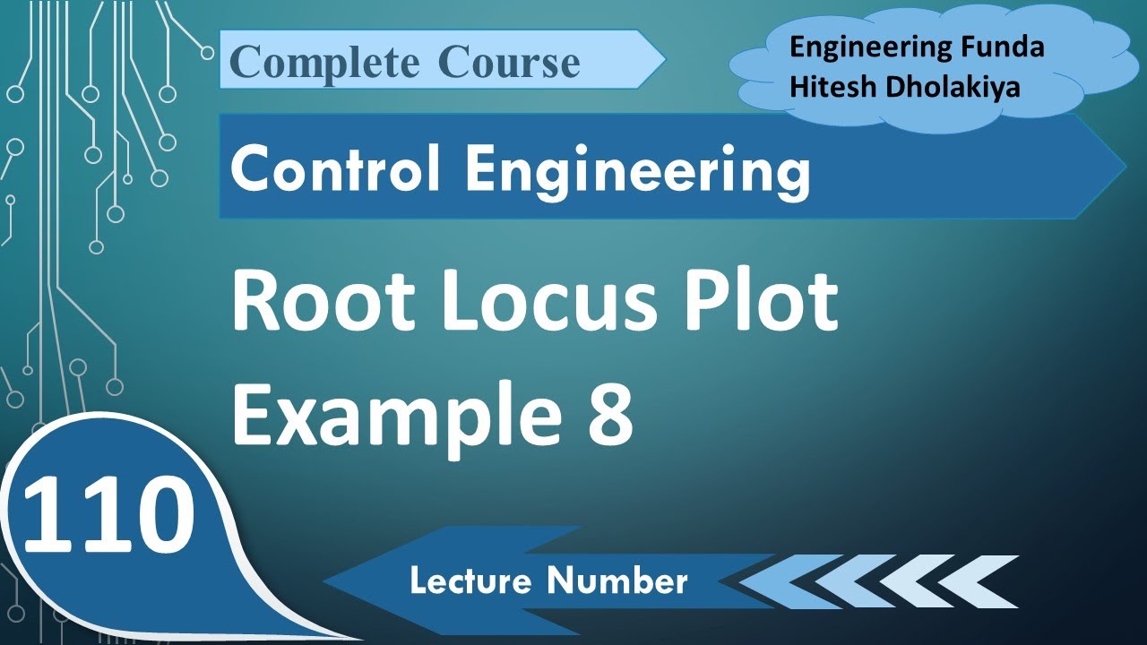 Root locus Plot Explained: Rules, Steps, Procedure, and Solved Example 8