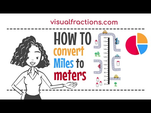 Converting Miles (mi) to Meters (m): A Step-by-Step Tutorial #miles #meters #conversion #distance