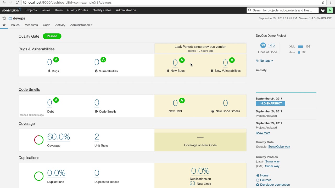 1006 SonarQube Results Overview