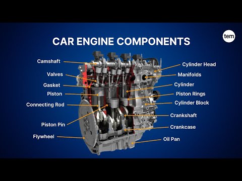 Different Parts of Car Engine & Their Function | Explained in Detailed | The Engineer's Mess