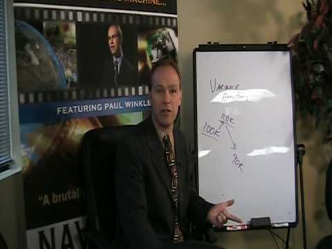 Variable Annuity Basics