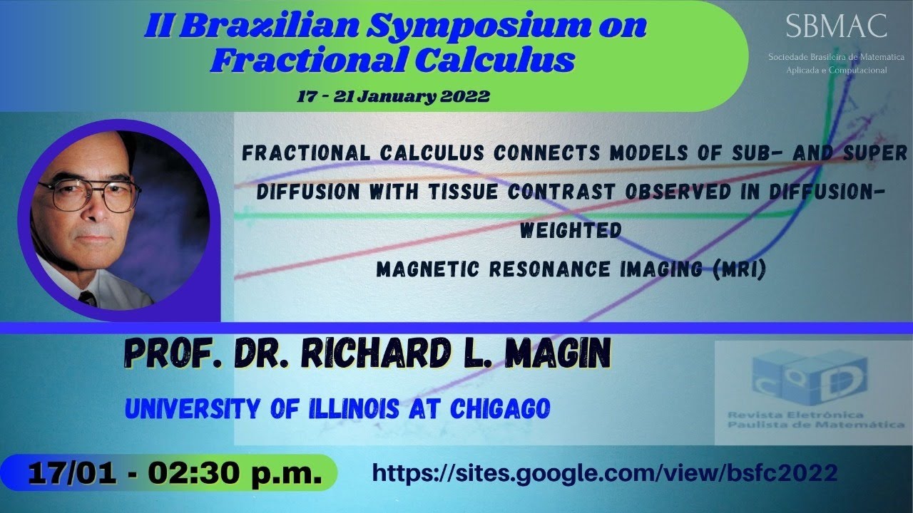 Fractional Calculus Connects Models of Sub- and Super Diffusion