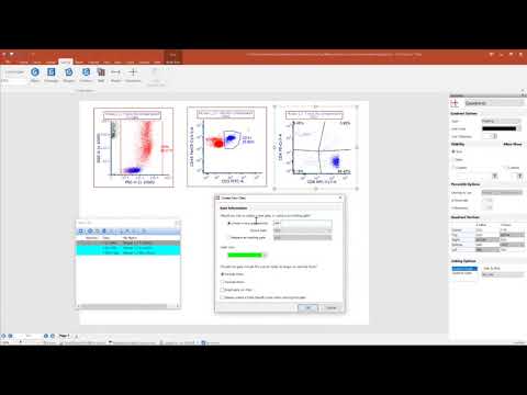 FCS Express Flow Cytometry Video Resources