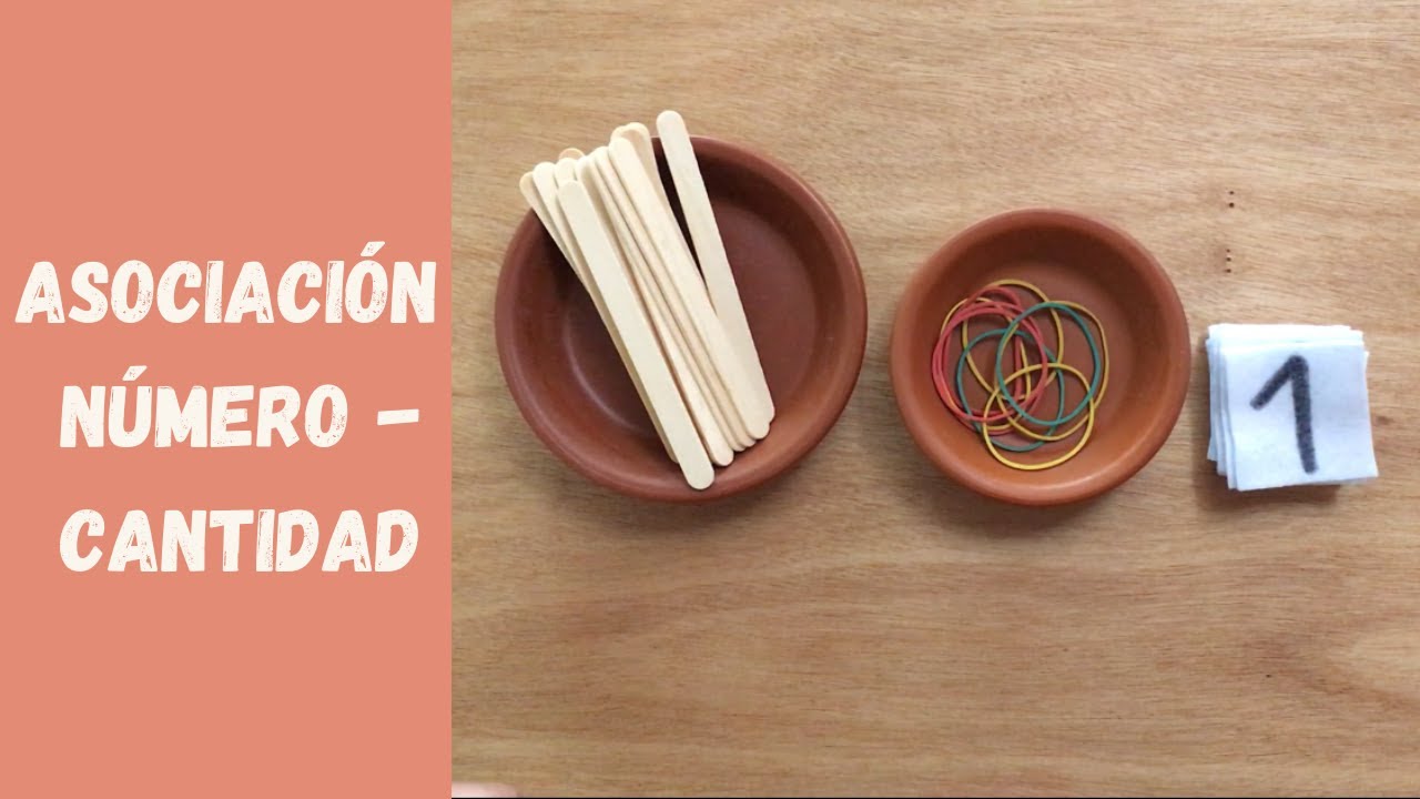 ¿Qué es la asociación de números? – LIB ASK