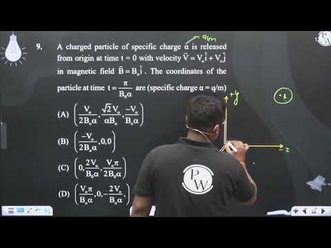 A charged particle of specific charge α is released from origin at time t = 0 with velocit....