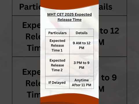 MHT CET 2025 Result Time ⏰ | Expected Release Date & Time Update!