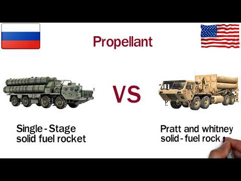S-300 VS THAAD Air Defense System | THAAD VS S-300 | Missile Defense System