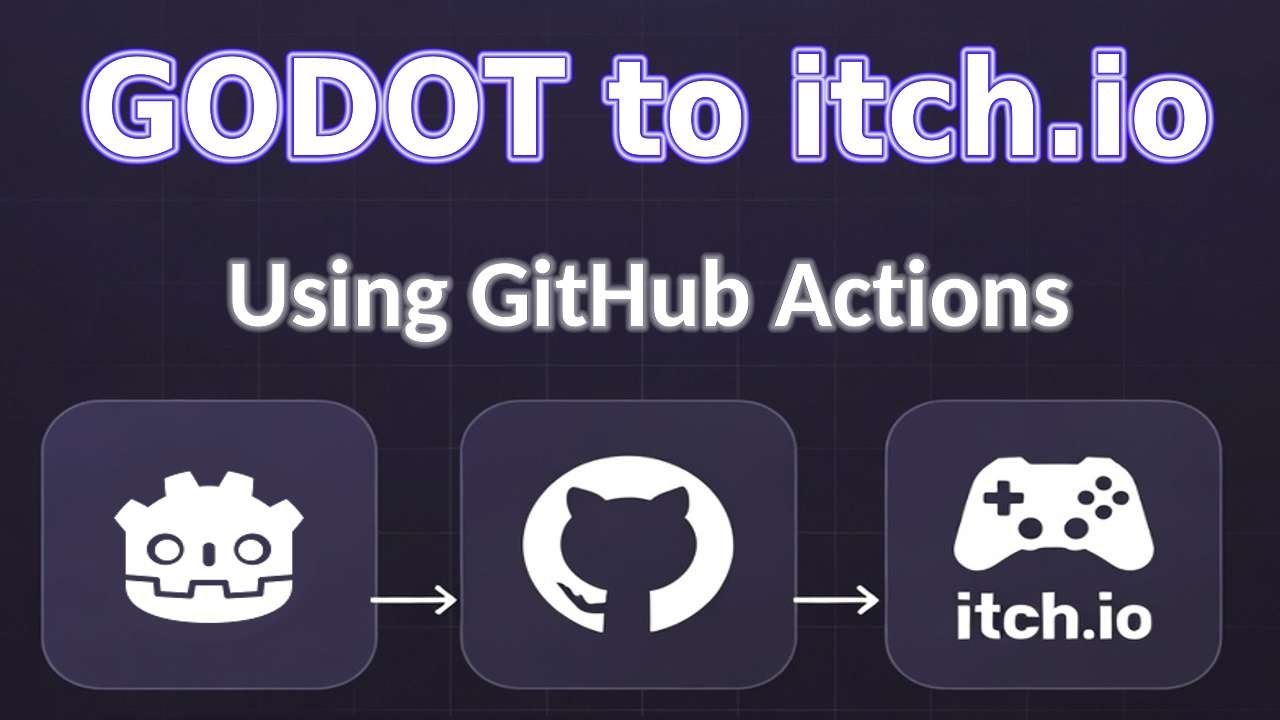 Automate Build + Deploy Godot Web Games to itch.io using GitHub Actions.