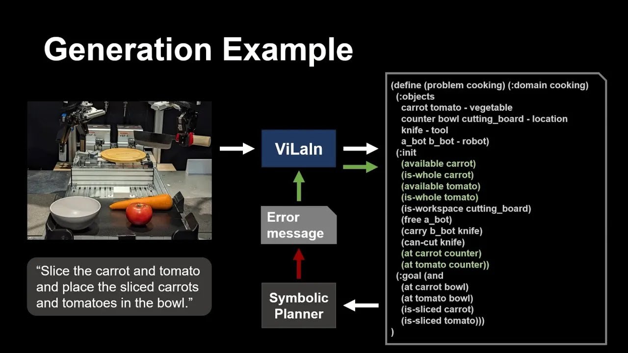 ViLaIn: Vision-Language Interpreter for Robot Task Planning (ICRA2024)