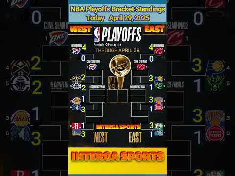 NBA Playoffs Bracket Standings Today April 29, 2025 #shorts #gilaspilipinas #basketballgames