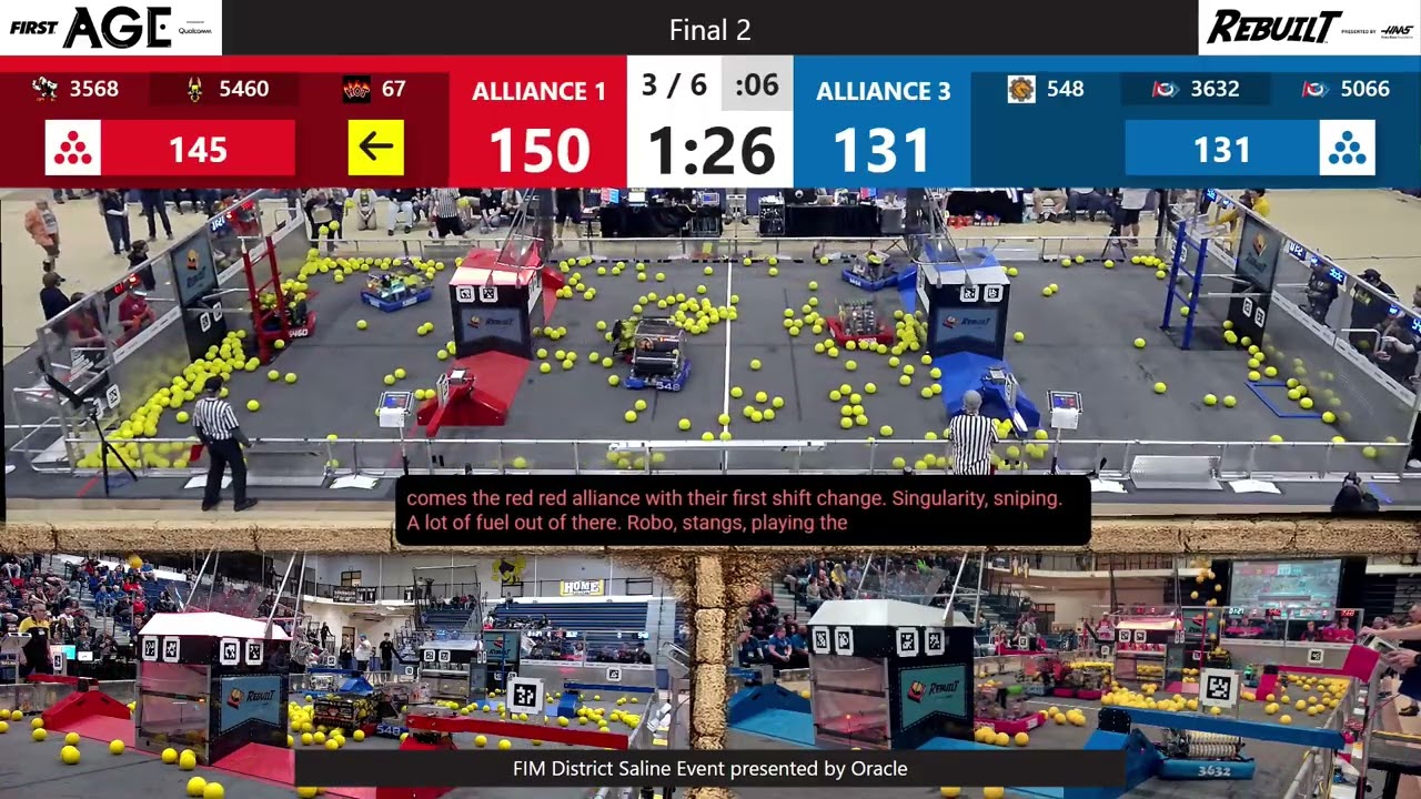 Final 2 - FIM District Saline Event presented by Oracle