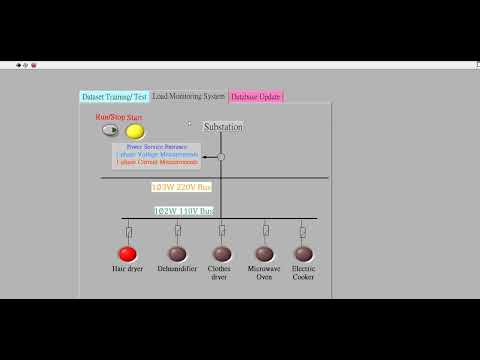 Non-Intrusive Load Monitoring (NILM) system