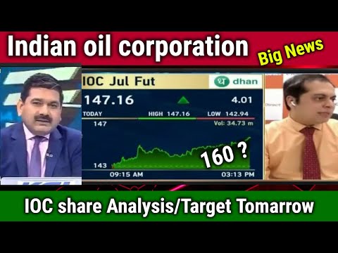Indian oil corporation share analysis,hold or sell ?ioc share latest news,target tomorrow,dividend