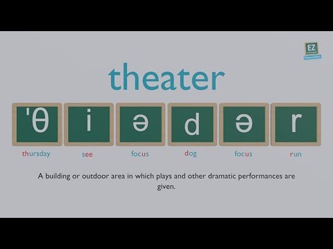 How to pronounce theater ?
