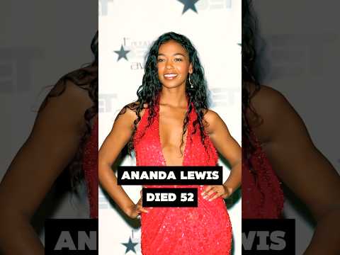Celebrities who died in June 2025