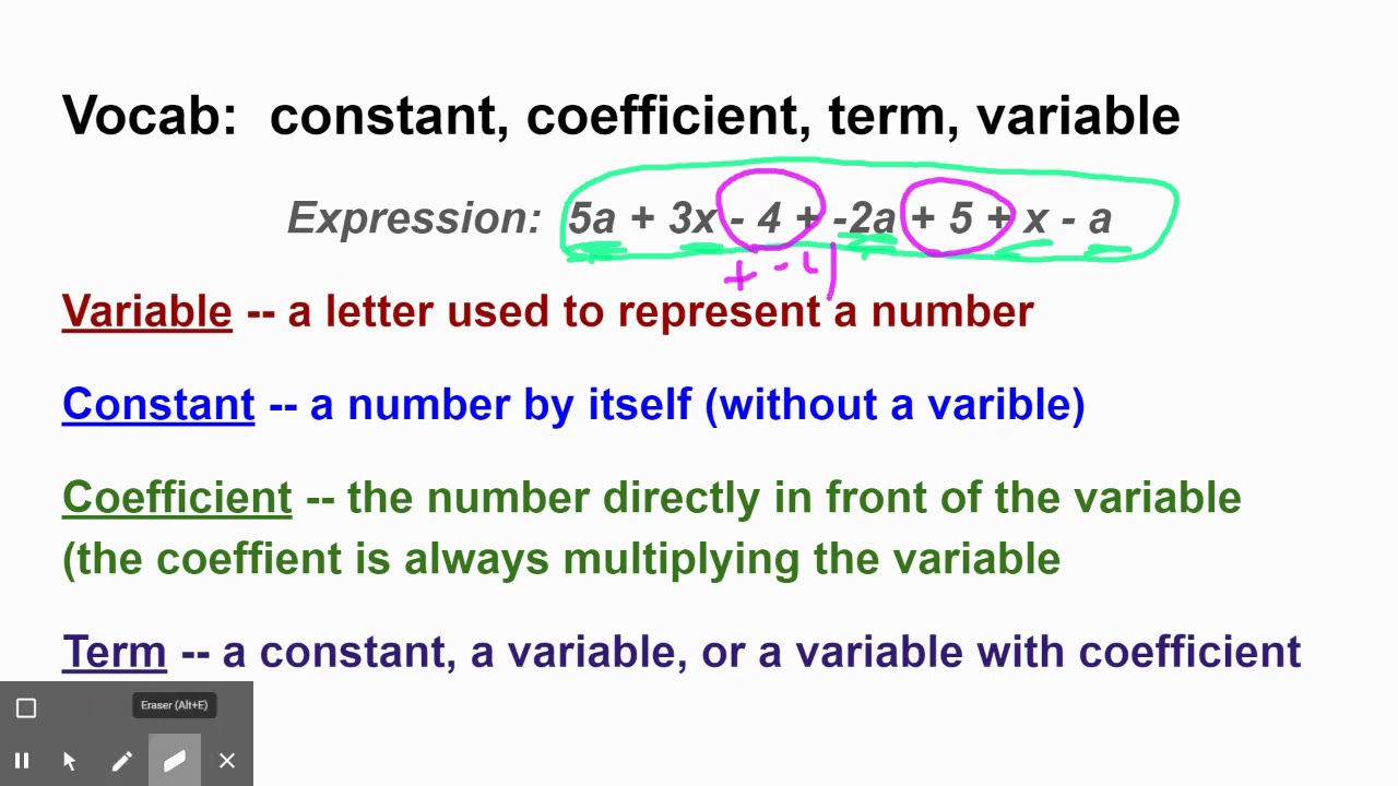 Vocab:  constant, coefficient, term, variable
