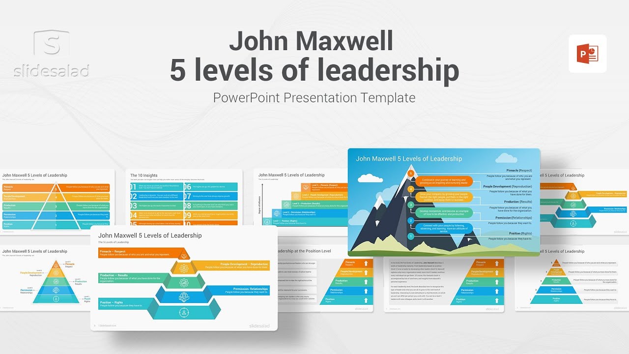 John Maxwell 5 levels of leadership PowerPoint Template