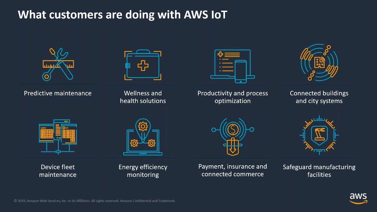 Learn How to Harness the Full Potential of IoT Data