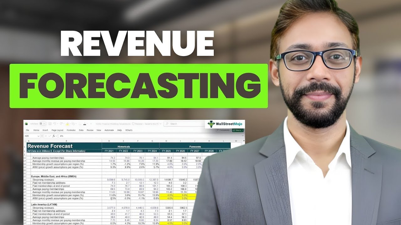 Revenue Forecasting Using AI Explained | Financial Modeling Using ChatGPT