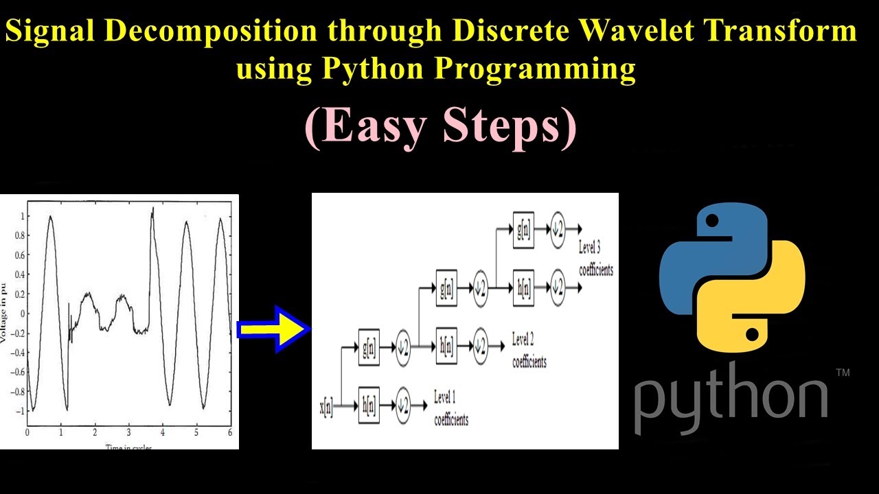 Signal Decomposition through Discrete Wavelet Transform using Python Programming