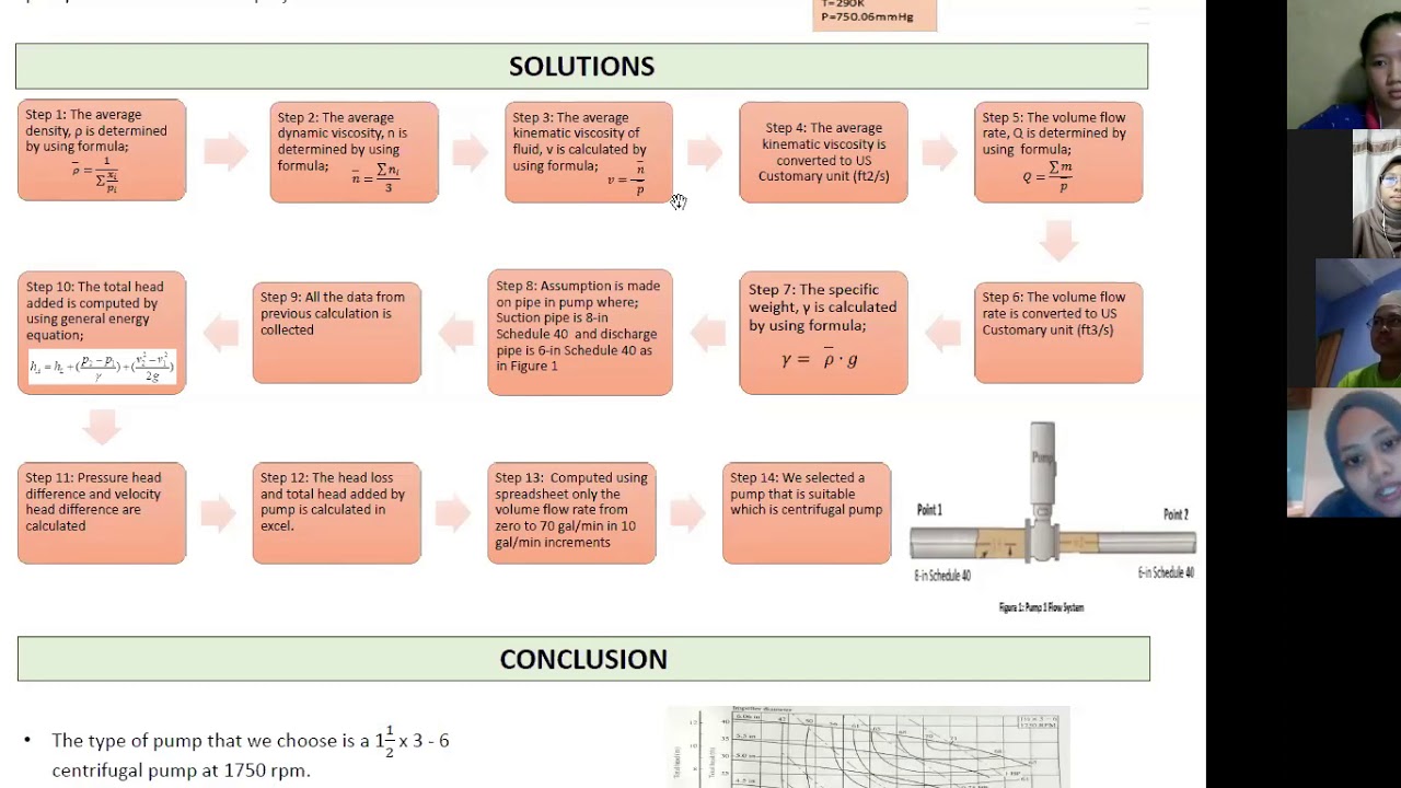 Pump Selection Presentation (Fluid Mechanics, Group 3)