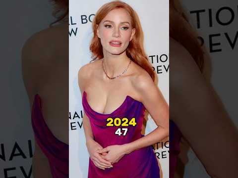 Interstellar(2014). Cast Then and Now. #interstellar #jessica #cast