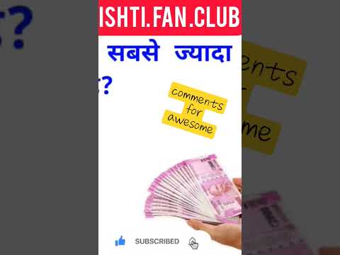 2022 gk,br gk study,gk 2022 in hindigk drishti#gkdrishti 2022ias gk #shorts, #short#ytshorts#viral