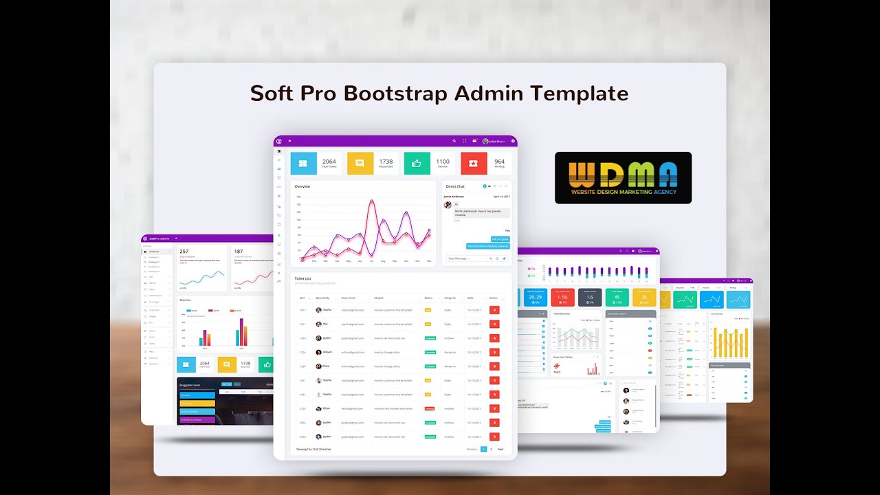 Soft Pro – Responsive Webapp Template with Bootstrap UI Kit