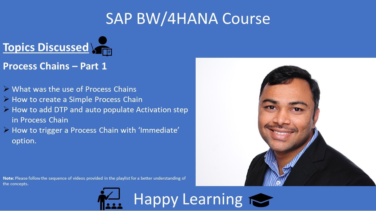 34 Process Chains Part 1