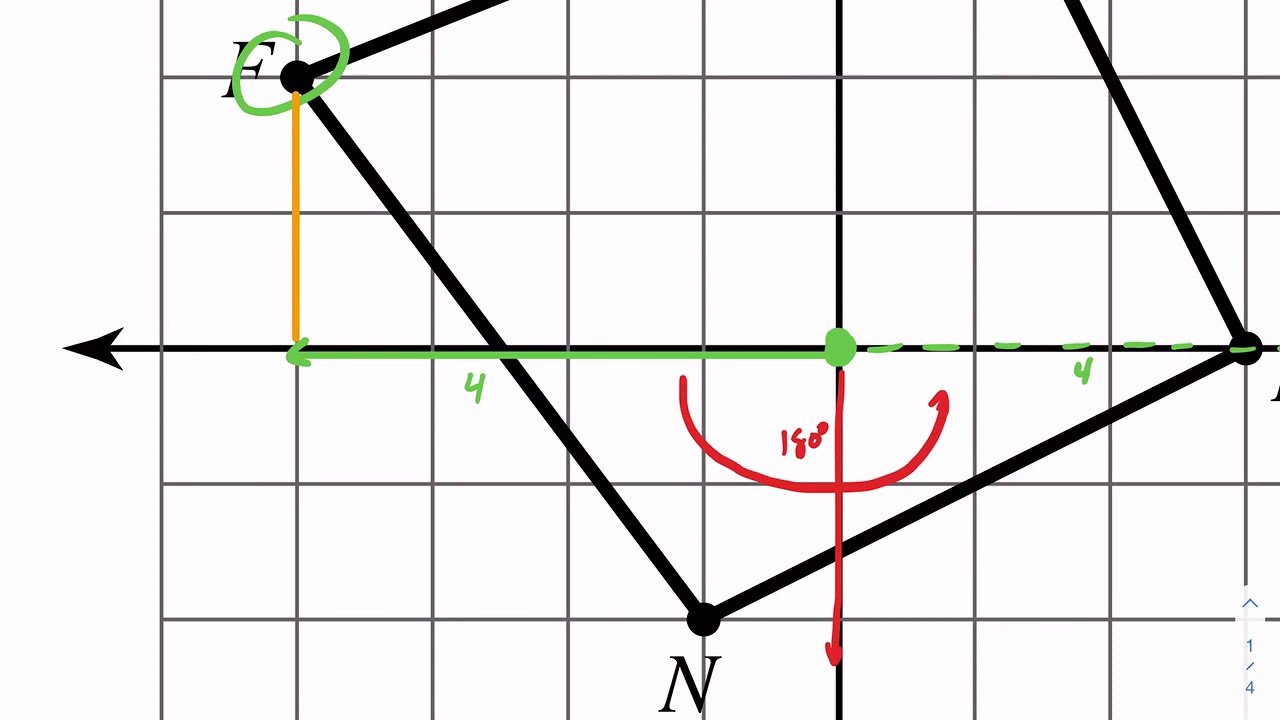 Kuta Tutorial: Rotations
