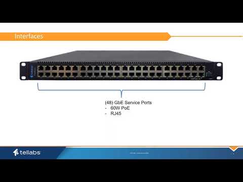 Tellabs Optical LAN Installation Series: ONT 248