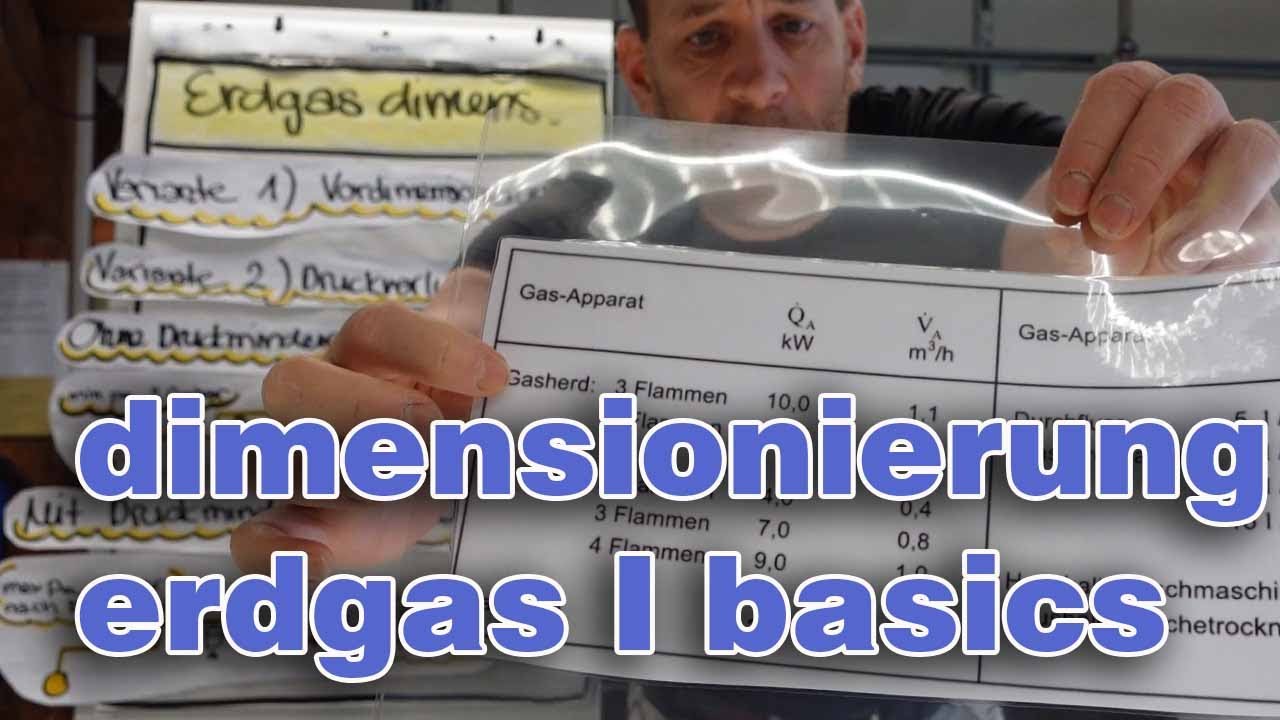 Dimensionierung Erdgas 1 I Basics