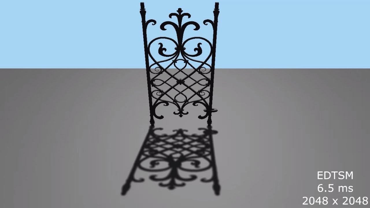 Euclidean Distance Transform Shadow Mapping