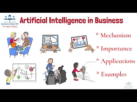 AI in Business Applications | From A Business Professor