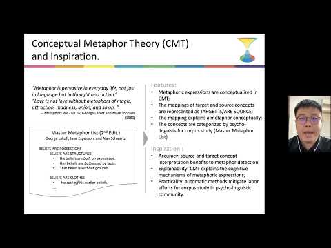MetaPro (Sentic Labcast by Rui Mao)