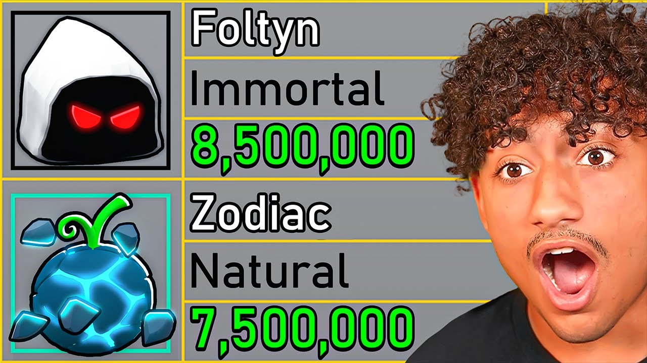 I PLAYED THE NEW UPDATE 20?!?!