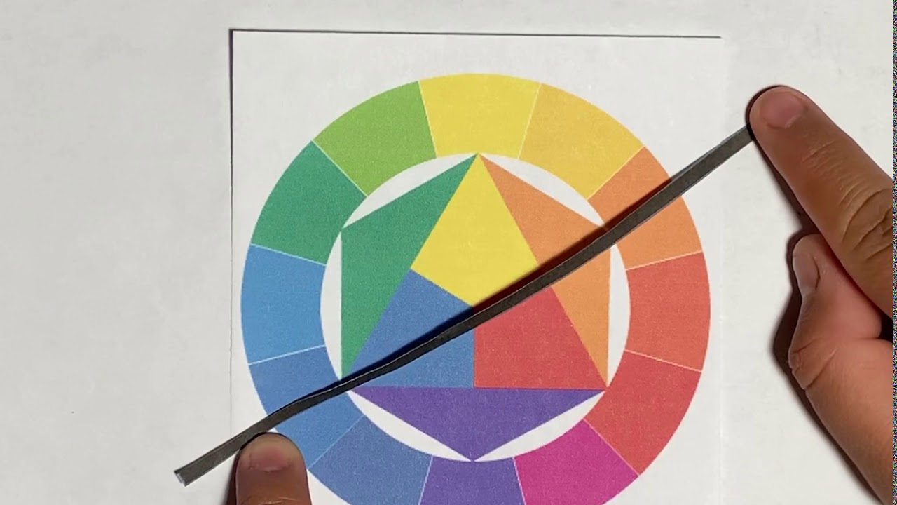 Esquema De Color Análogo De Pinturas Famosas