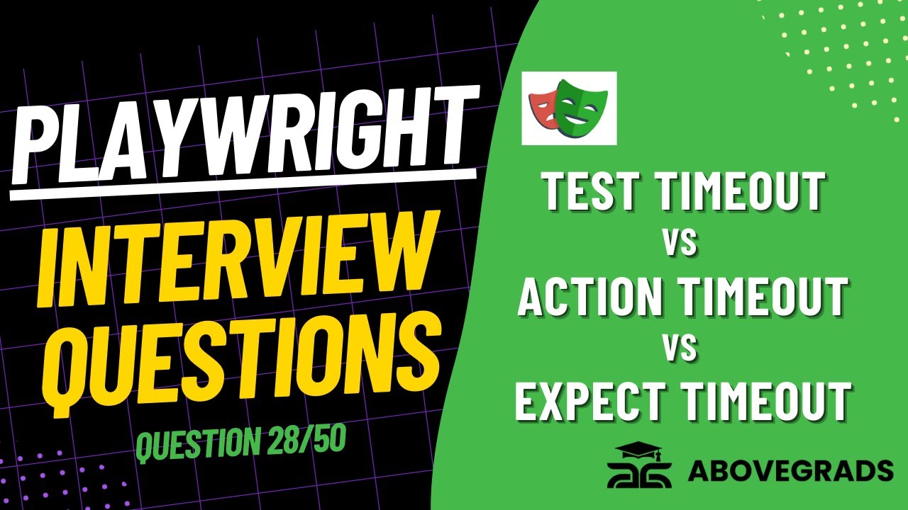 Question #28: Timeouts in Playwright | Action Timeout vs Expect Timeout vs Test Timeout