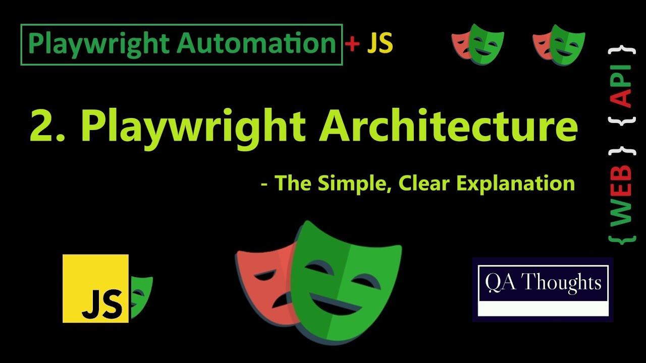 Playwright Architecture | Simple Explanation | Playwright with JavaScript | QA Thoughts